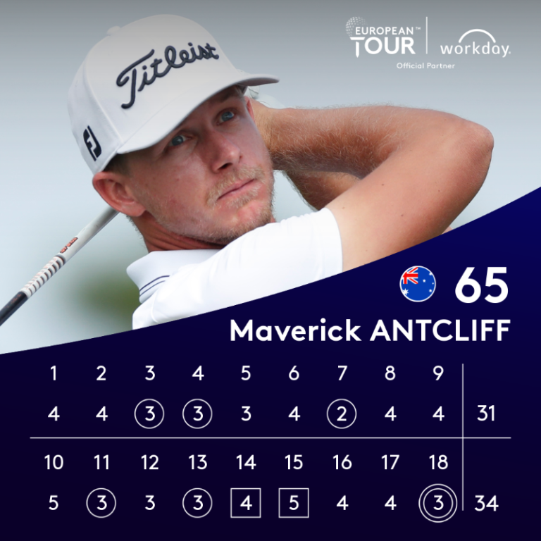 Antcliff Primed To Become Just Second ‘Down Under’ Star To Finish On ...